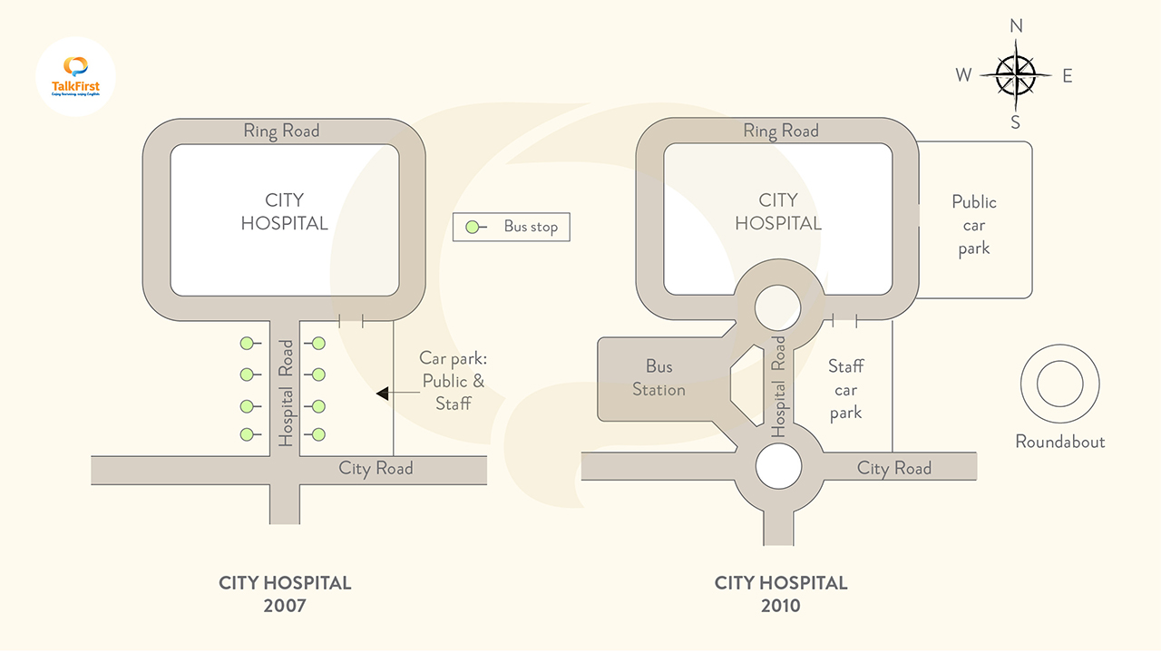 Cách viết dạng Maps IELTS Writing Task 1: Chiến lược, từ vựng & cấu ...