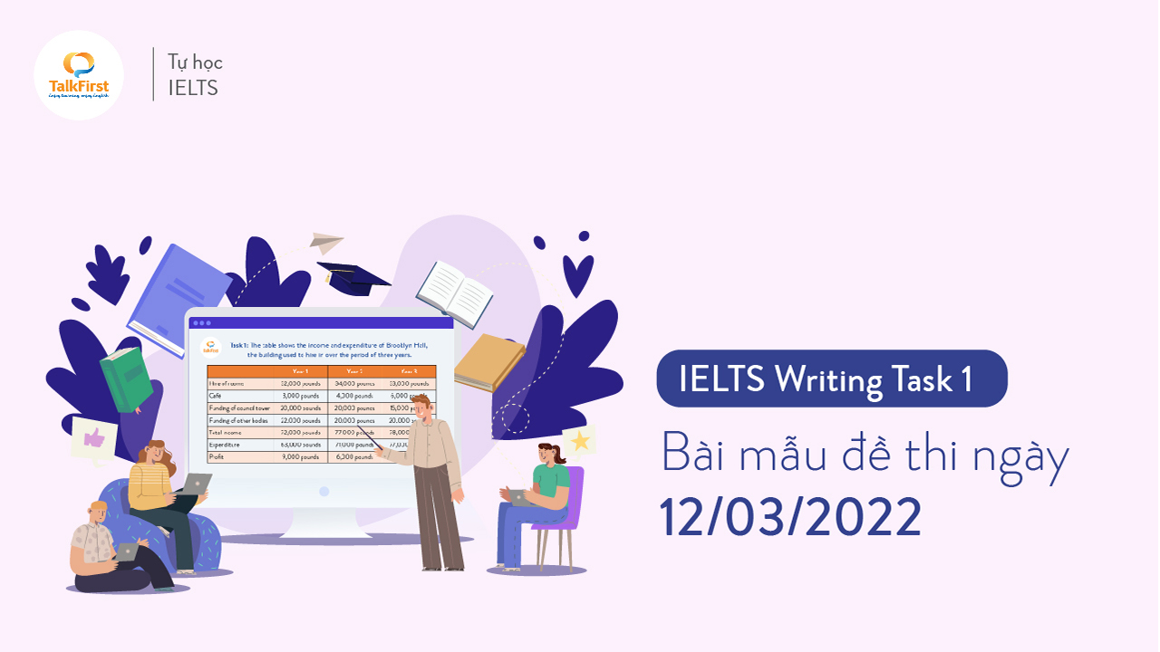 Cách viết các dạng bài IELTS Writing Task 1 (kèm bài mẫu) - TalkFirst
