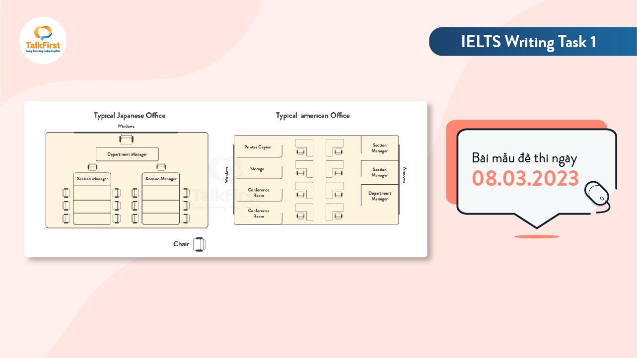Bài mẫu đề thi IELTS Writing Task 1 ngày 08.03.2023