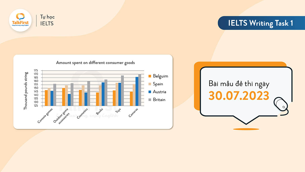 Bài mẫu đề thi IELTS Writing Task 1 ngày 30.07.2023