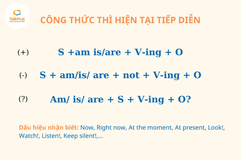 Thì hiện tại tiếp diễn (Present Continuous): khái niệm, công thức, cách ...
