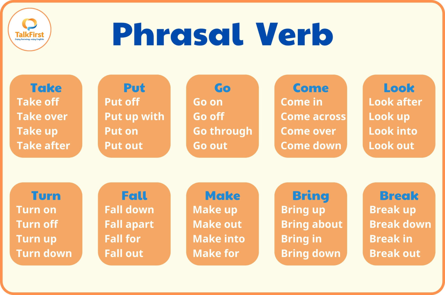 Phrasal Verb là gì? Hơn 100 phrasal verb thông dụng nhất