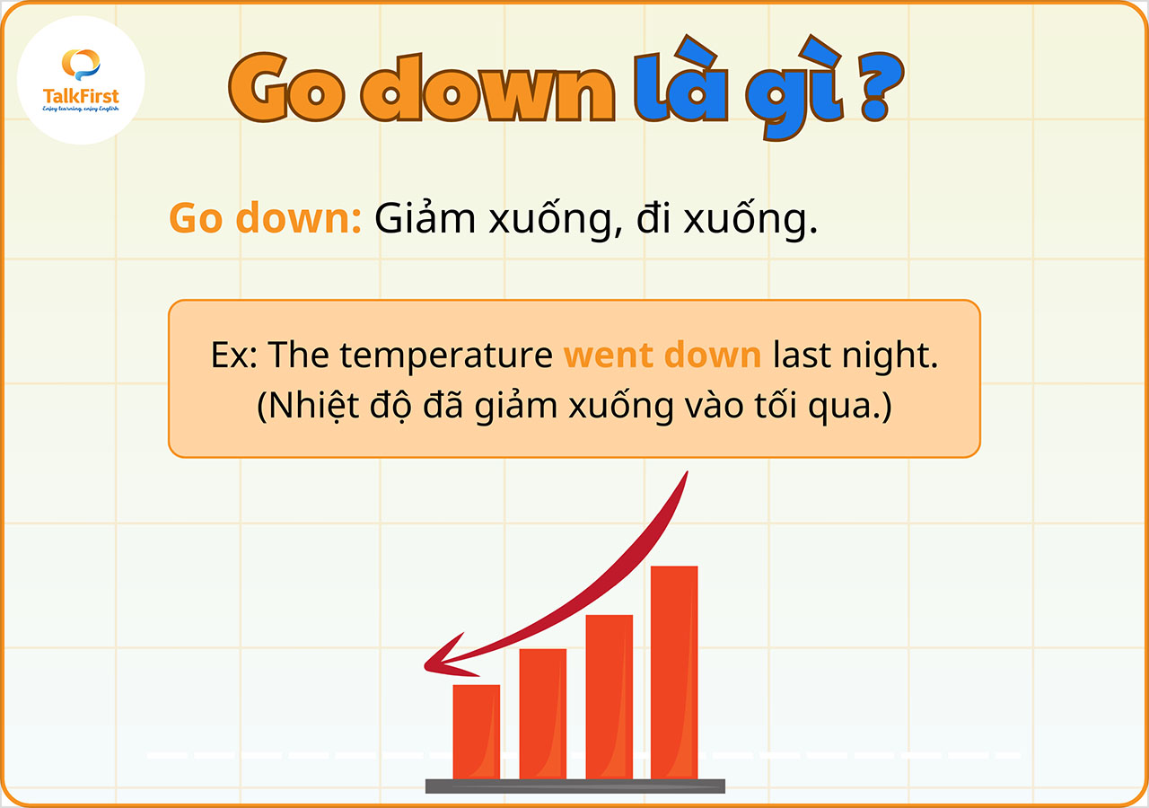 Phrasal verb Go: ý nghĩa, ví dụ minh họa và bài tập có đáp án