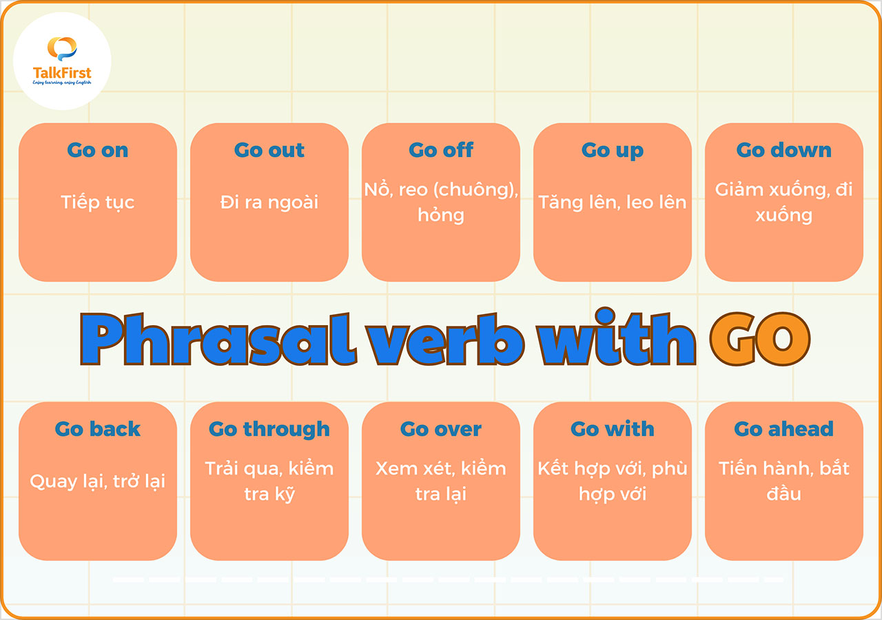 Phrasal verb Go: ý nghĩa, ví dụ minh họa và bài tập có đáp án