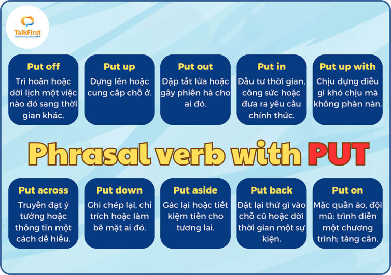 Phrasal verb với Put: Ý nghĩa, cách sử dụng và ví dụ minh họa