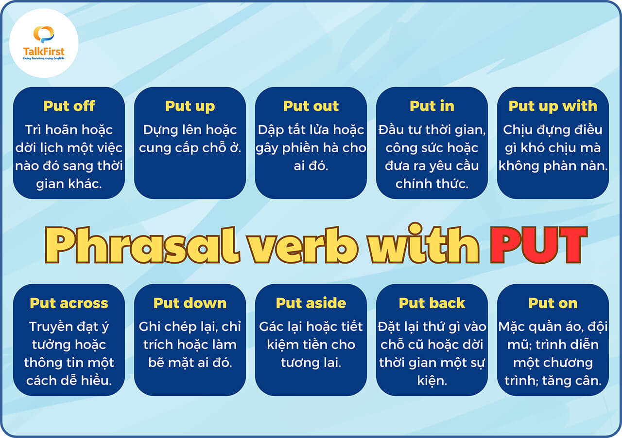 Phrasal Verb là gì? Hơn 100 phrasal verb thông dụng nhất