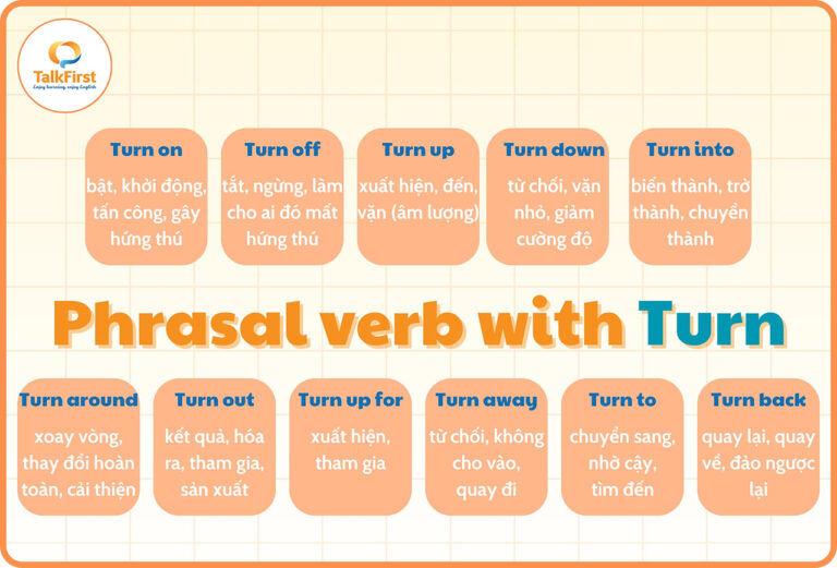 Phrasal verb Turn: Ý nghĩa, cách dùng và bài tập chi tiết