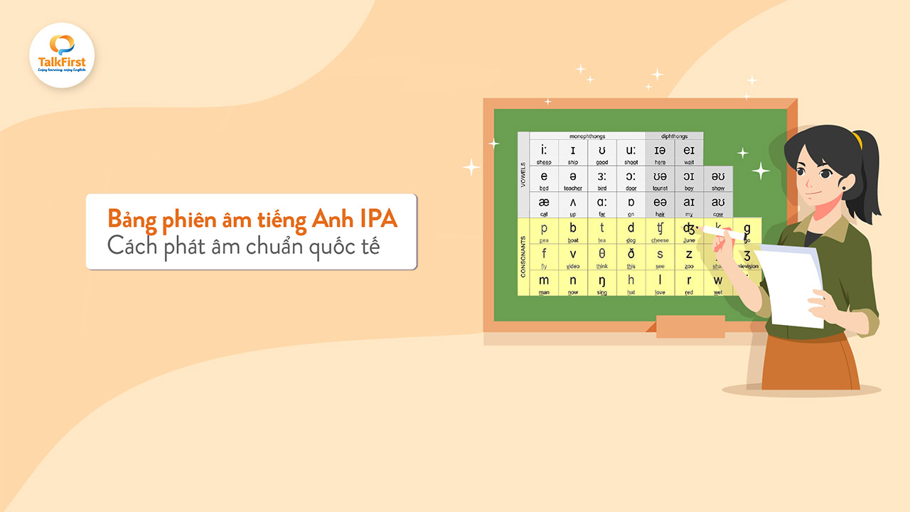 Bảng phiên âm tiếng Anh IPA - Cách phát âm chuẩn quốc tế